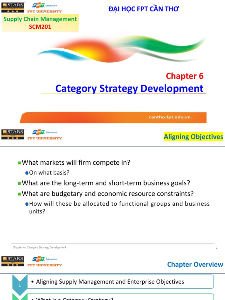 Chapter 06 Category Strategy Development - M | PDF | Strategic ...