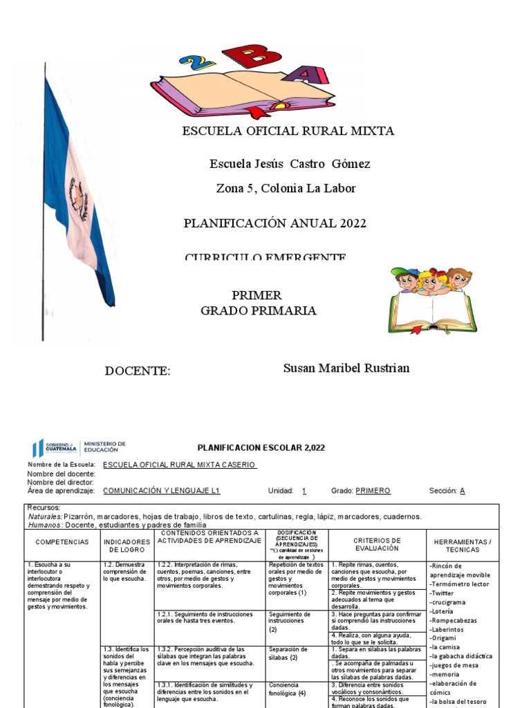 1 Planificacion Primer Grado-Curriculo Emergente 2022 | PDF ...