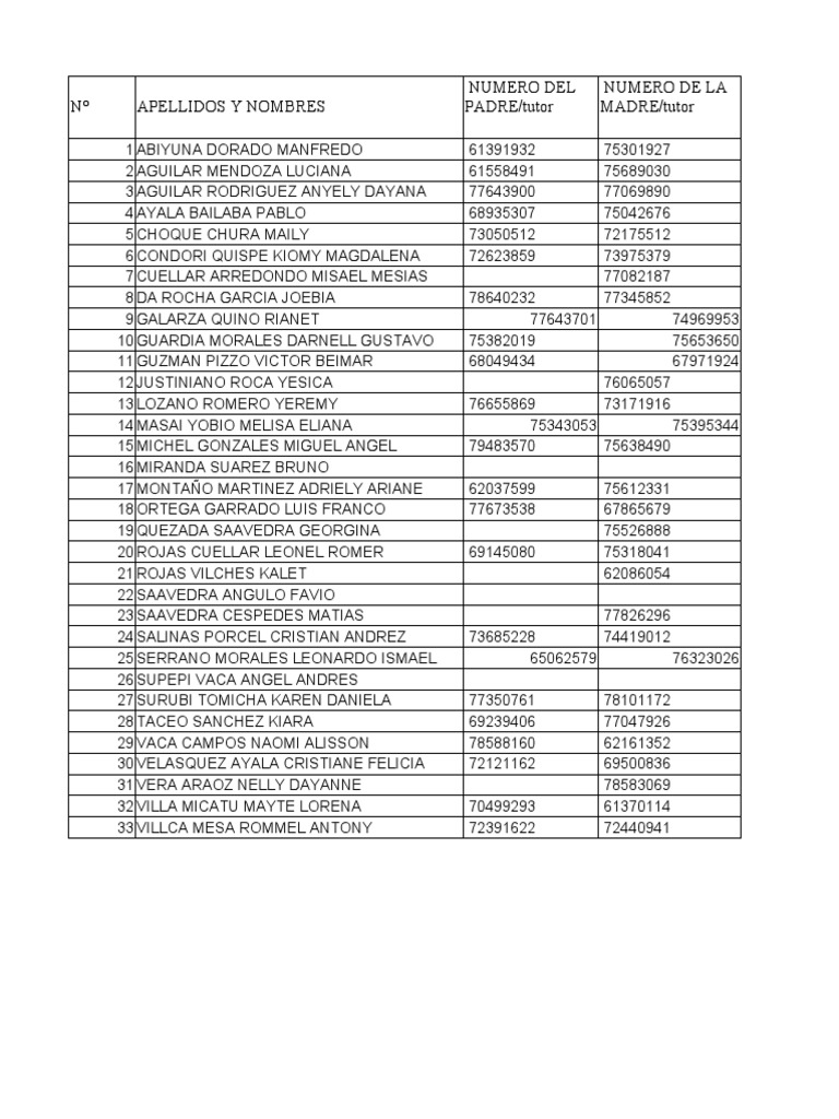 Lista de Números | PDF
