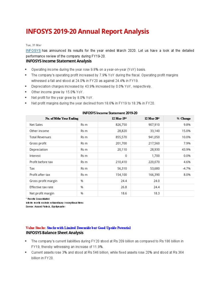 Infosys Report | PDF | Return On Equity | Balance Sheet Infosys Report | PDF | Return On Equity | Balance Sheet
