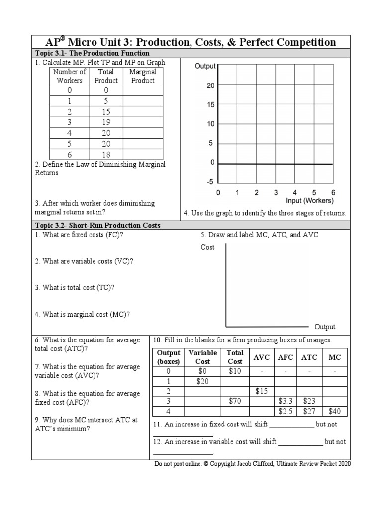 Unit 3 Study Guide | Download Free PDF | Long Run And Short Run | Profit (Economics)