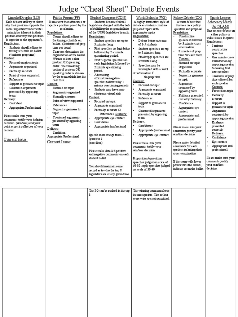 Judge Cheat Sheet | PDF