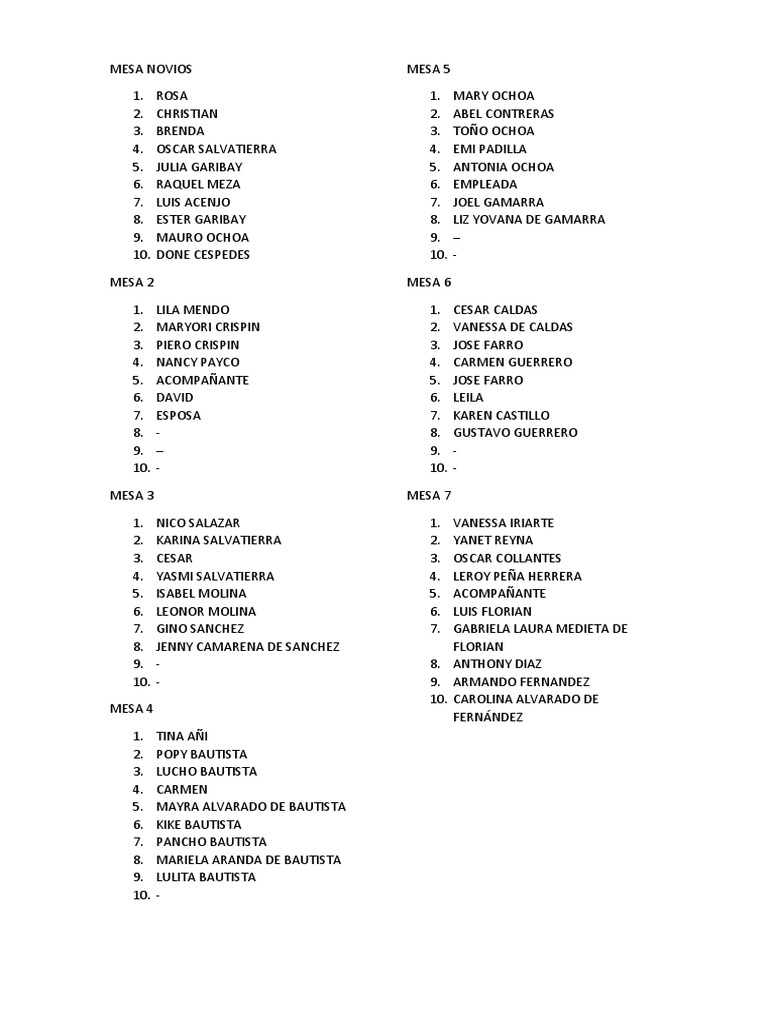 Mesas Boda | PDF