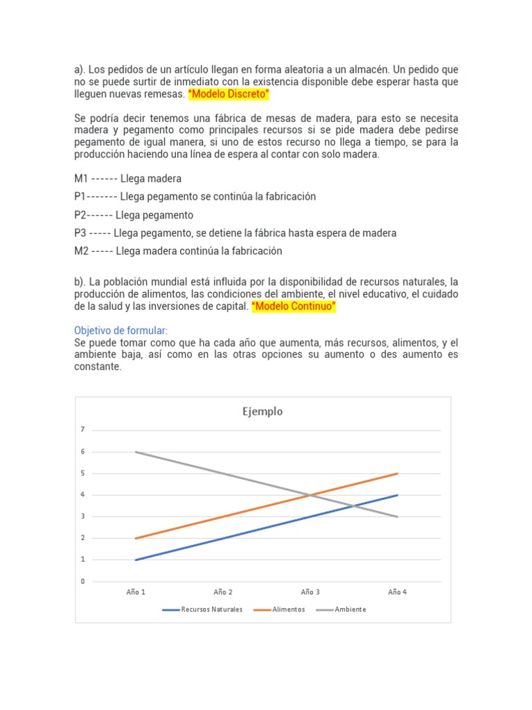 Tarea 1 - U1 | PDF