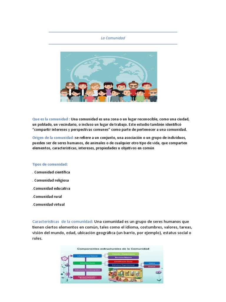 Que Es La Comunidad | PDF | Comunidad | Sicología