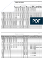 BSW - Whitworth Thread Chart - British Metrics | PDF | Equipment ...