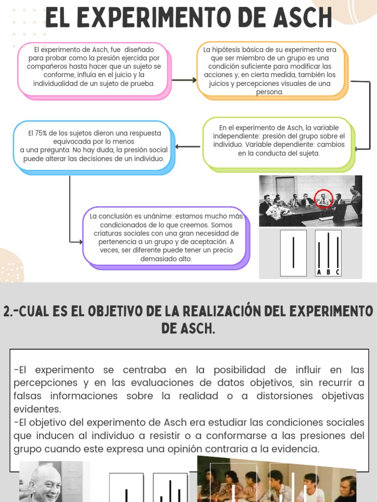 Conformidad en el Experimento de Asch | PDF | Conformidad | Experimentar