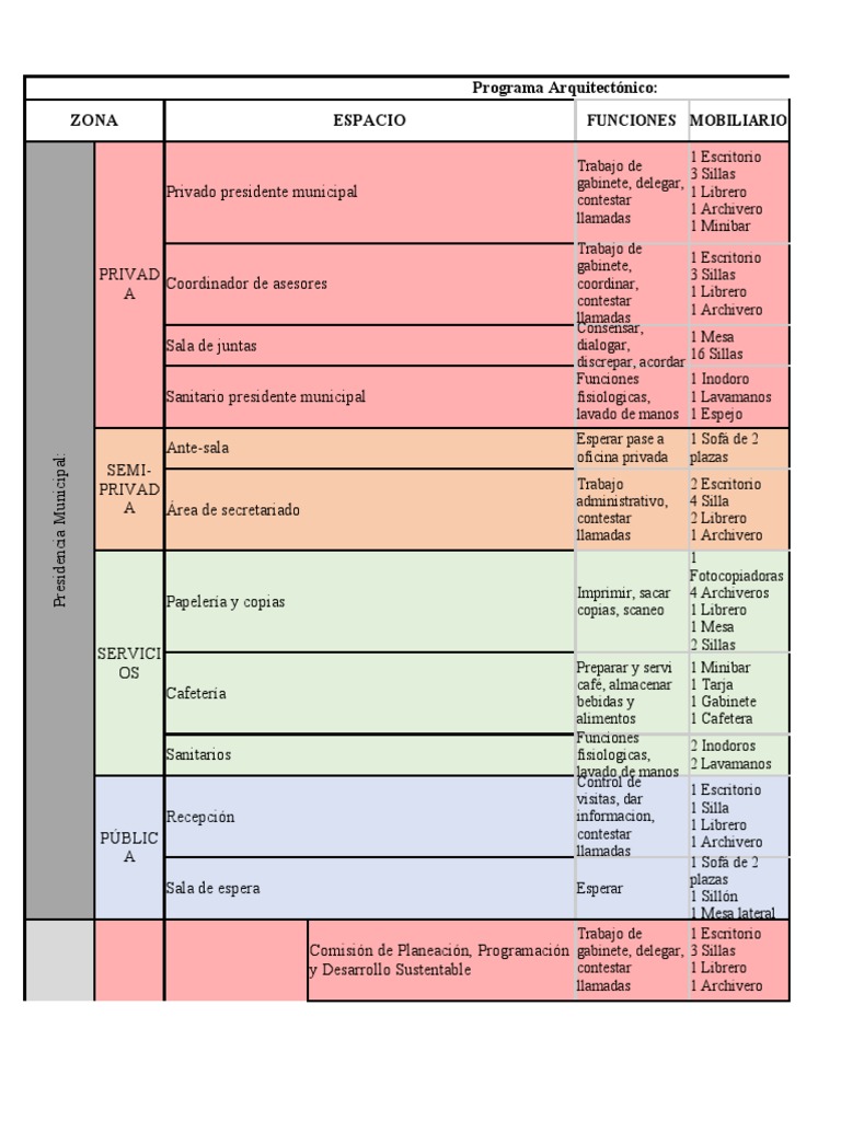 Programa Arquitectonico | PDF