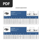 Din 32676 Ferrules | PDF