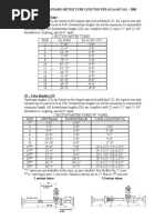 NPT Threads - National Pipe Tapered Thread Dimensions & Specifications ...
