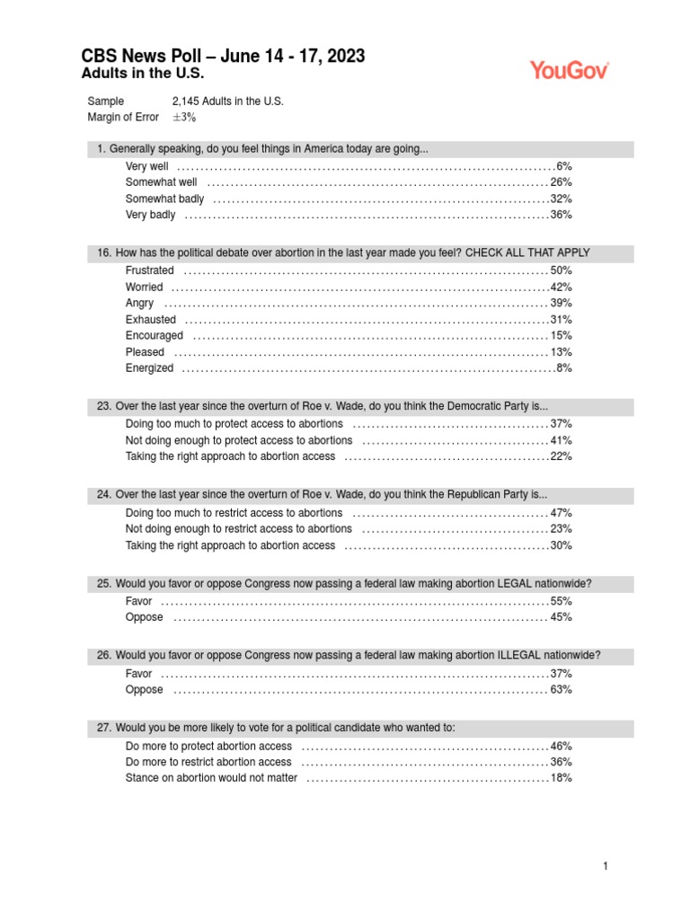 Cbsnews 20230618 Abortion 2 | PDF | Coefficient Of Variation | Abortion ...