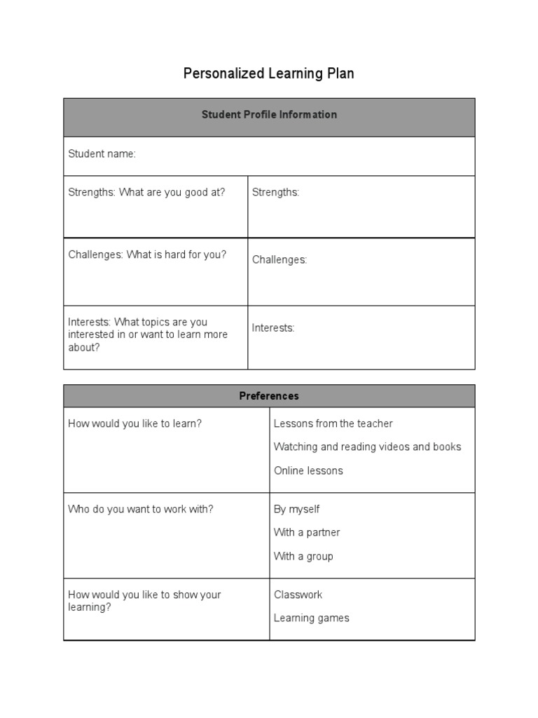 Sample PLP | PDF | Learning | Cognition