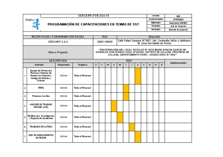 Programa de Capacitaciones en SST | PDF