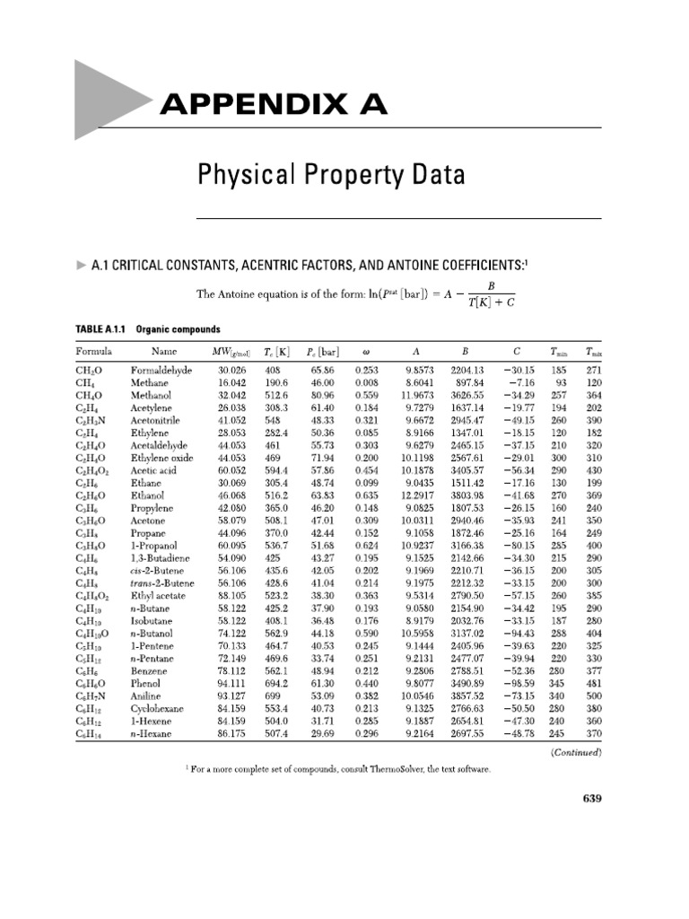 Apêndice A_Koretsky_Propriedades de Subst. Puras_Parâmetros Da E. de ...