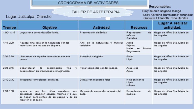 CRONOGRAMA DE ACTIVIDADES Educativa | PDF