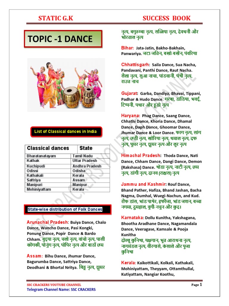 Dances In India | PDF