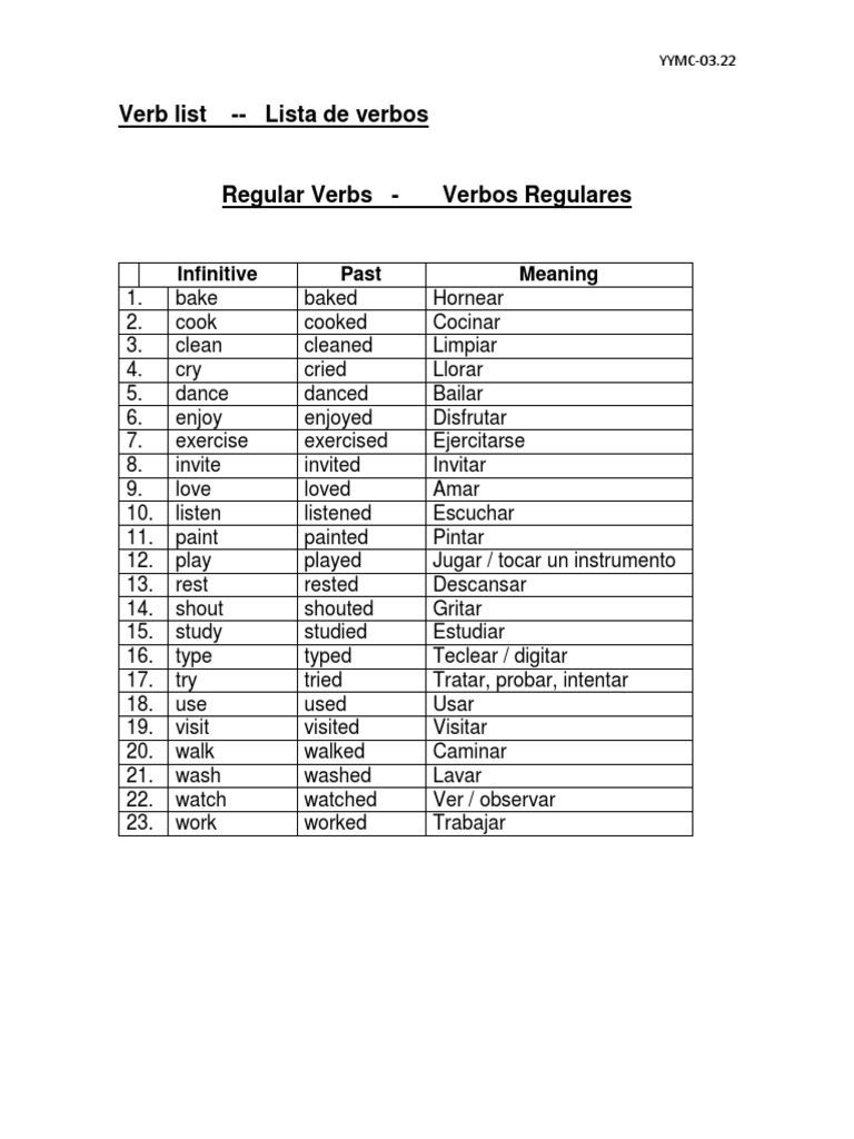 Verb List. Regular e Irregular | PDF | Language Mechanics | Semantics