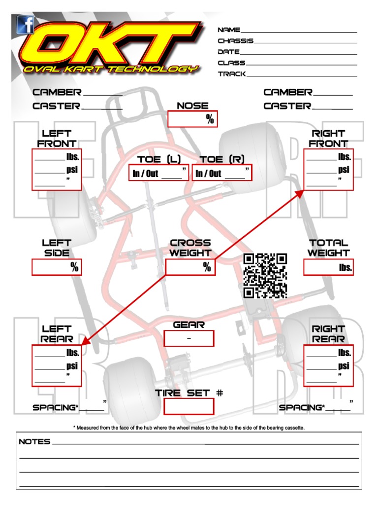 OKT Scale Sheet | PDF