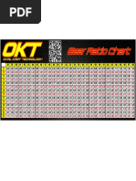 Sagemcom 5G Gateway User Guide - English | PDF