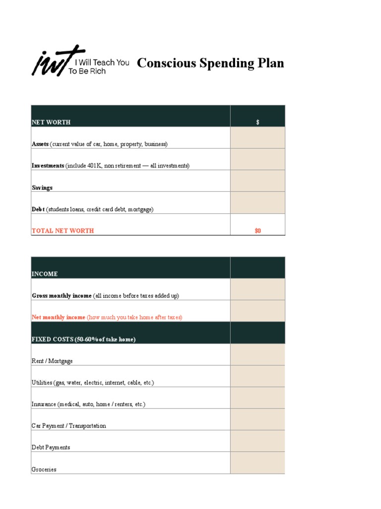 Ramit's Conscious Spending Plan Guide | PDF | Debt | Mortgage Loan
