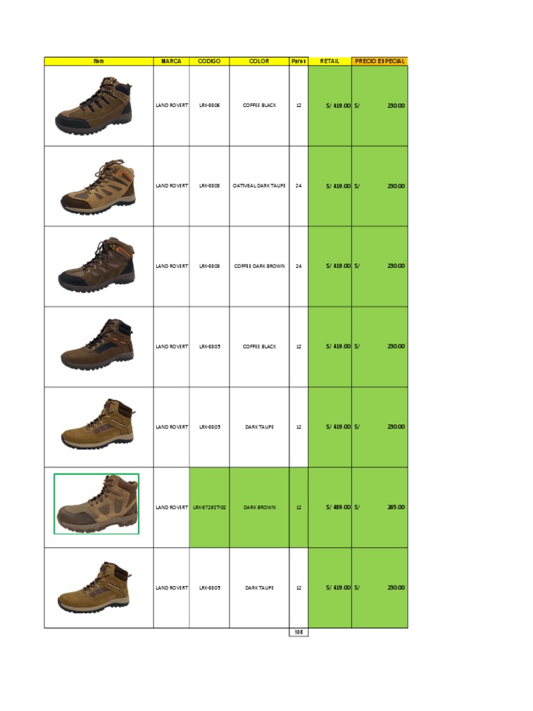 BOTAS LAND ROVER | PDF