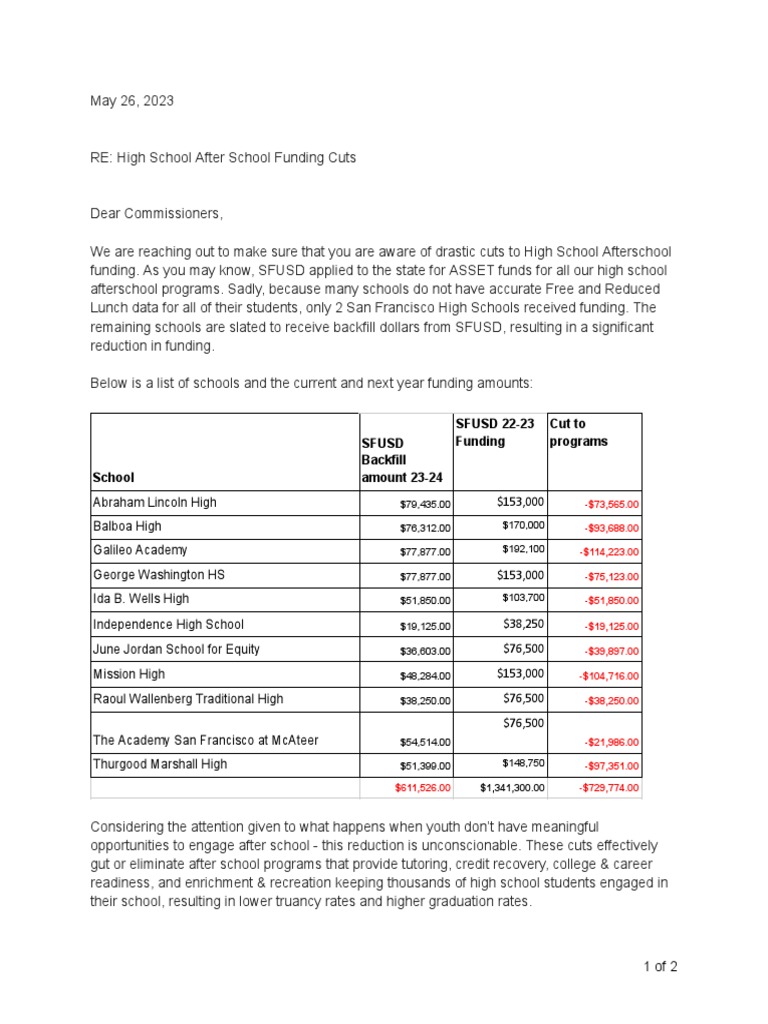 Letter On SFUSD After School Cuts | Download Free PDF | The United States