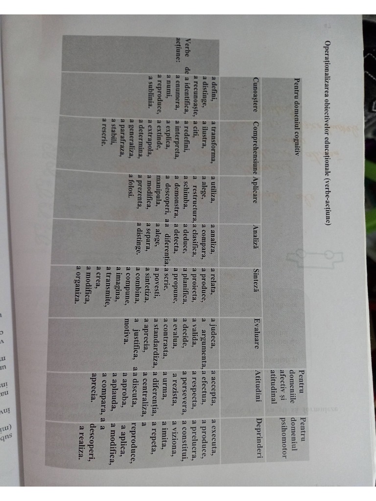 Verbe PT Obiective Op. | PDF