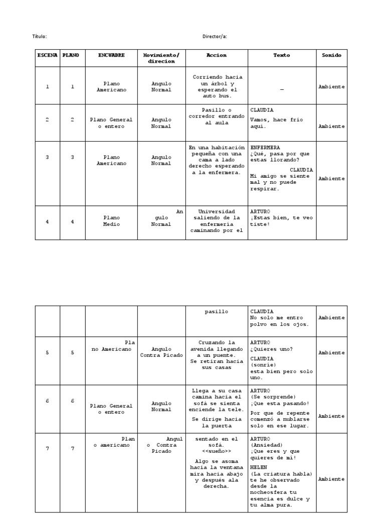 Plantilla - de - Guion - Tecnico Sandro Suzaño HGHFH | PDF