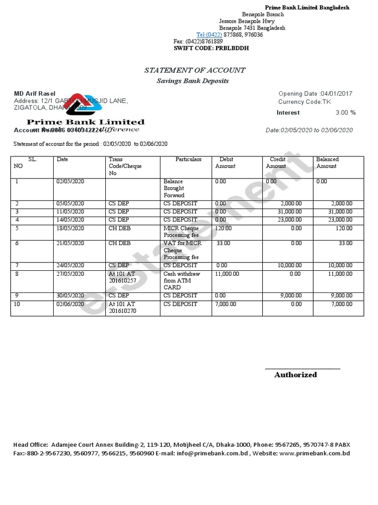 Prime Bank LTD | PDF | Cheque | Banks