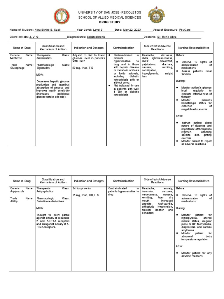 Drug Study Schizophrenia | PDF