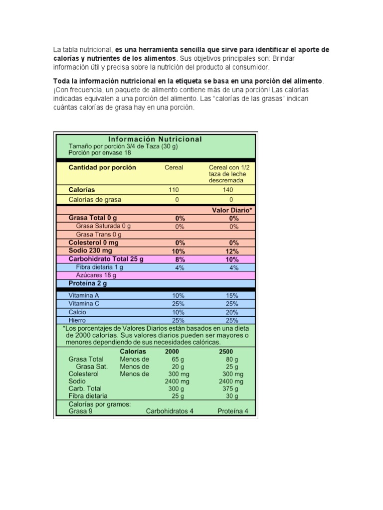 La Tabla Nutricional | PDF | Cocina, comidas y vino | Salud y bienestar