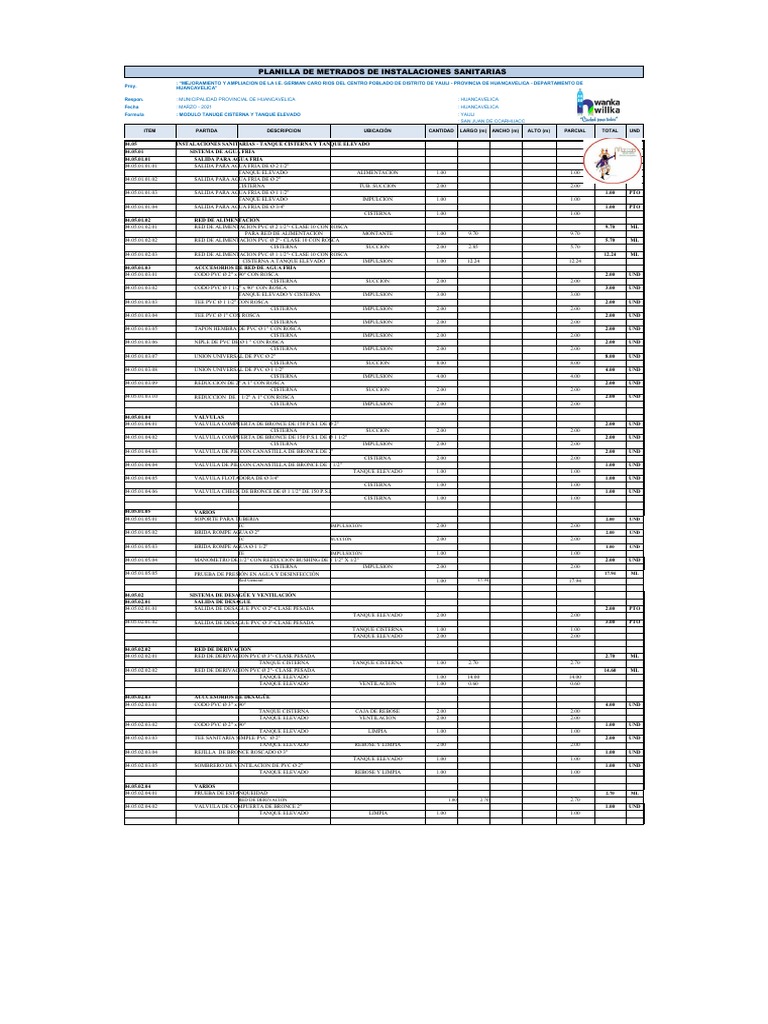 03. METRADO IISS-MODULO TC Y TE-rev01 | PDF