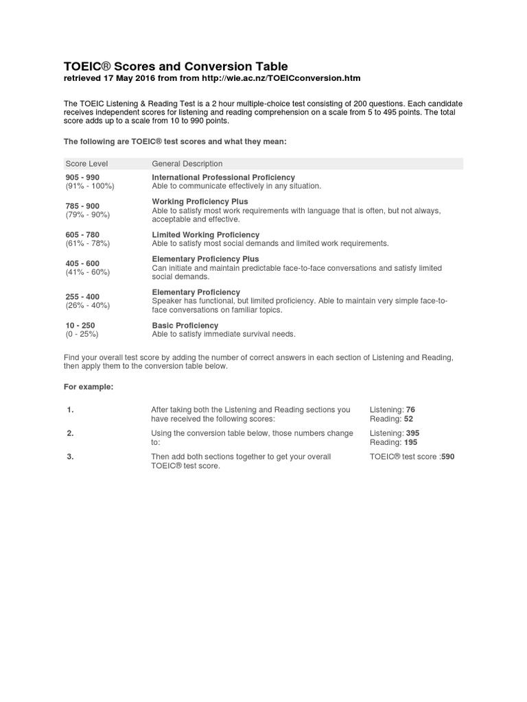 TOEIC explanation of grading schema | PDF | Cognition | Cognitive Science