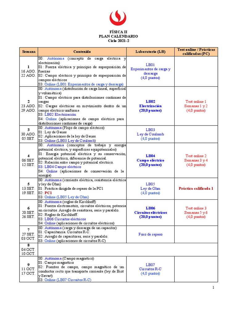 MA462_Física_II_2021_02_PCL | PDF | Inducción electromagnética | Campo eléctrico
