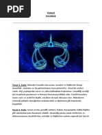 2024 2025 Sivil Savunma Kulubu Yillik Plan | PDF