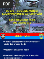 Montagem e Operação do Harris Falcon 2 | PDF | Antena (rádio) | Rádio