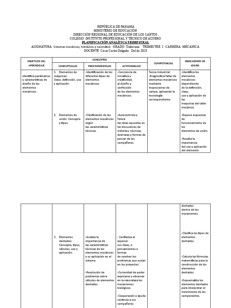 Planificación Trimestral - I | PDF | Diseño