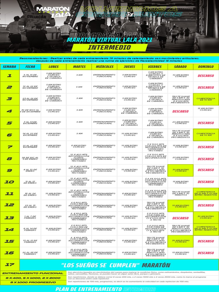 Plan de Entrenamiento Maratón 42K | PDF | Corriendo