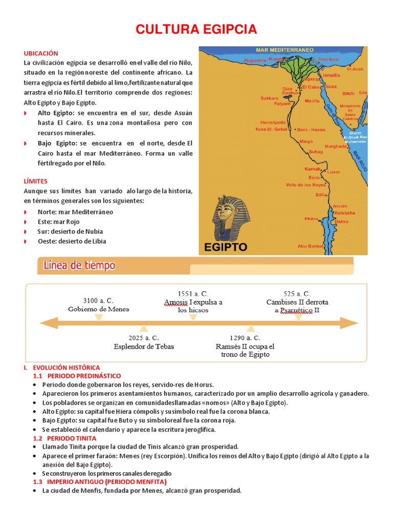 Cultura Egipcia | PDF | Antiguo Egipto | Tebas