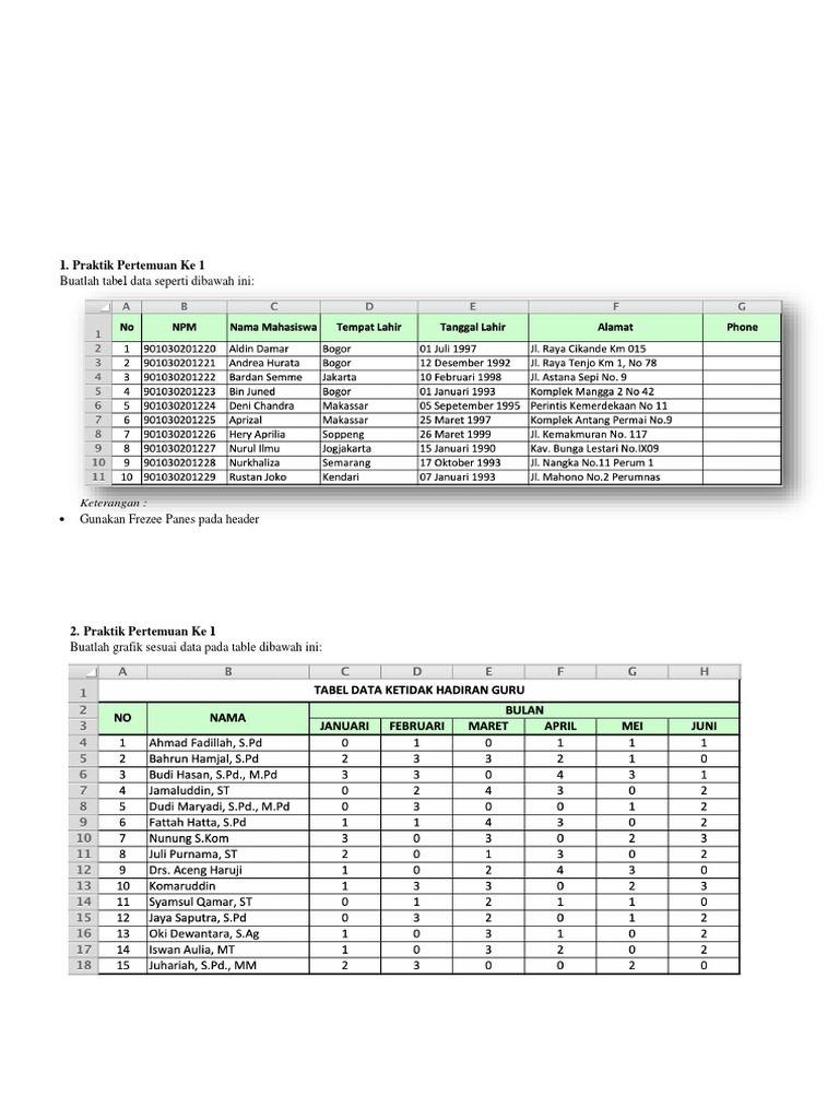 Latihan Pertemuan I Microsoft-Excel | PDF | Metode & Bahan Ajar | Seni