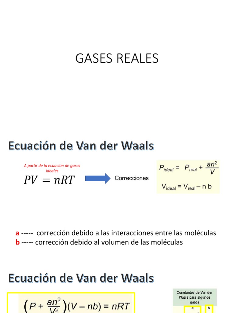 Gases Reales | PDF