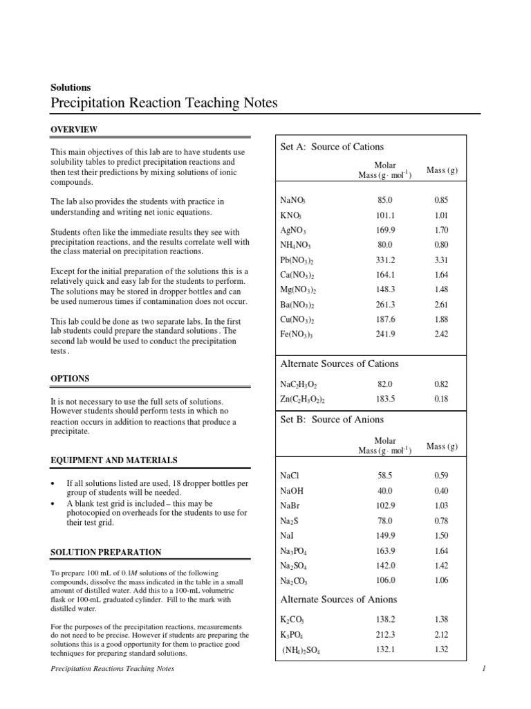 Class 10 Precipitation Reactions Guide | PDF | Precipitation (Chemistry ...
