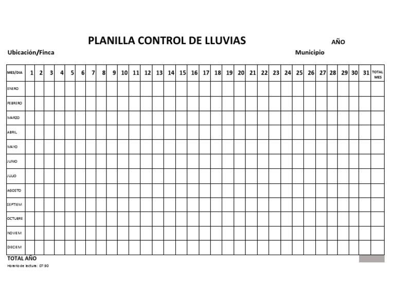 Formato de Registro de Lluvias | PDF