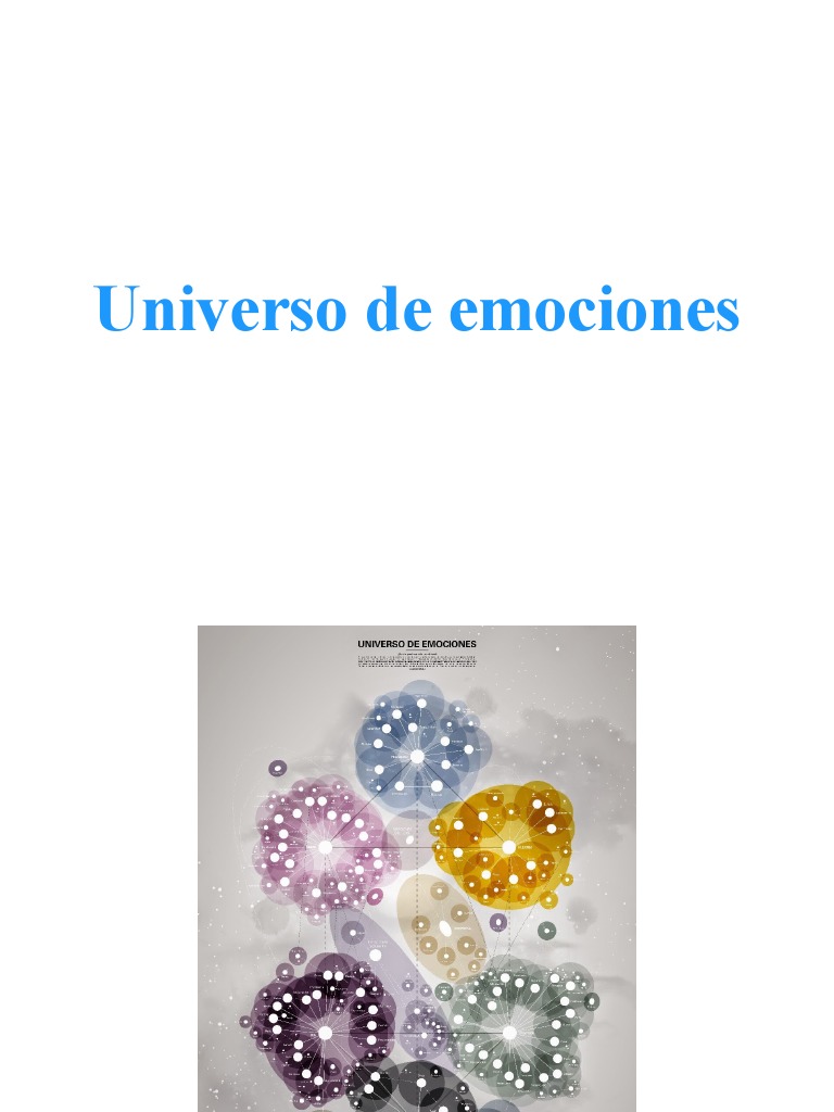 Universo de Emociones | PDF