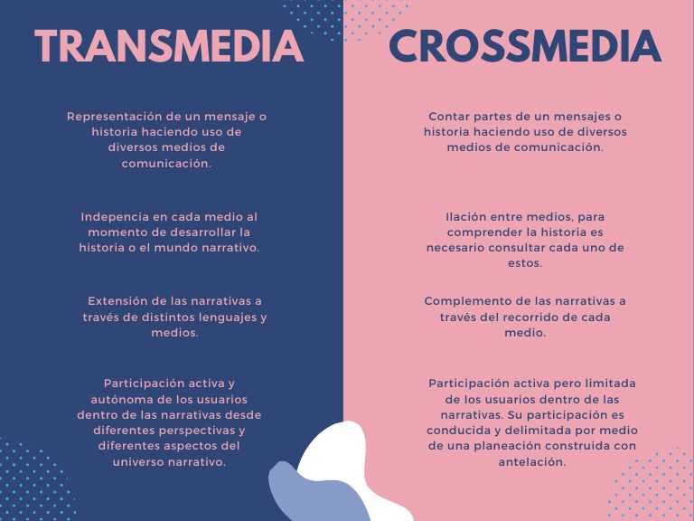 Diferencias entre Transmedia y Crossmedia | PDF | Artes del Lenguaje y ...