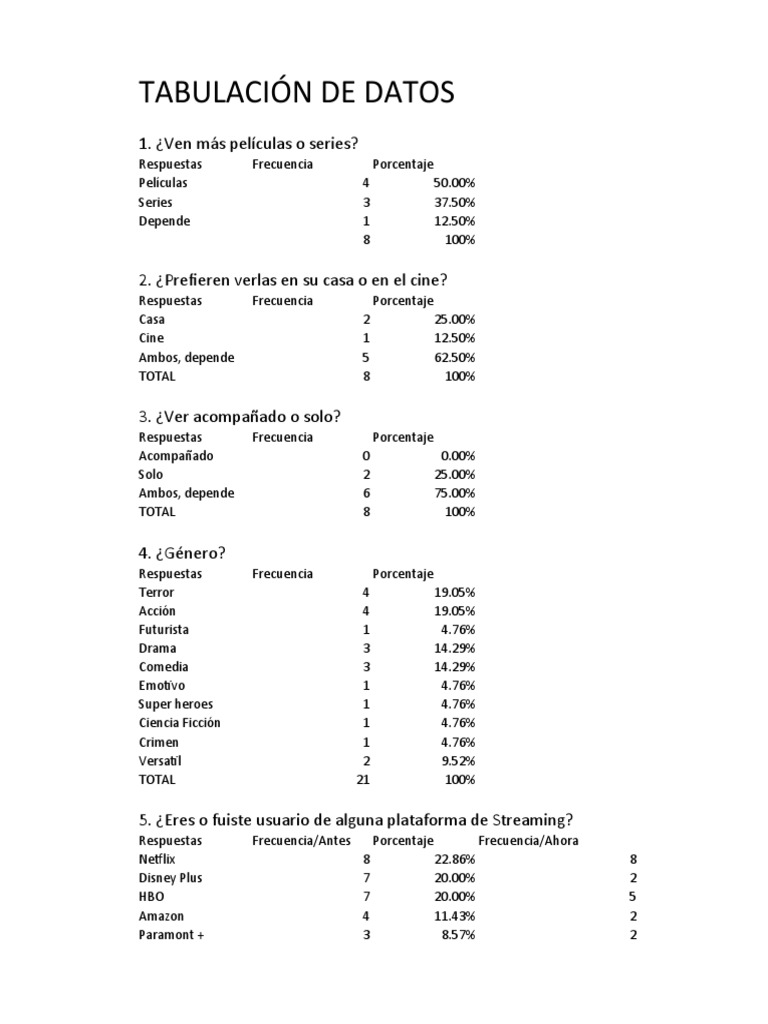 Tabulación de Datos | PDF
