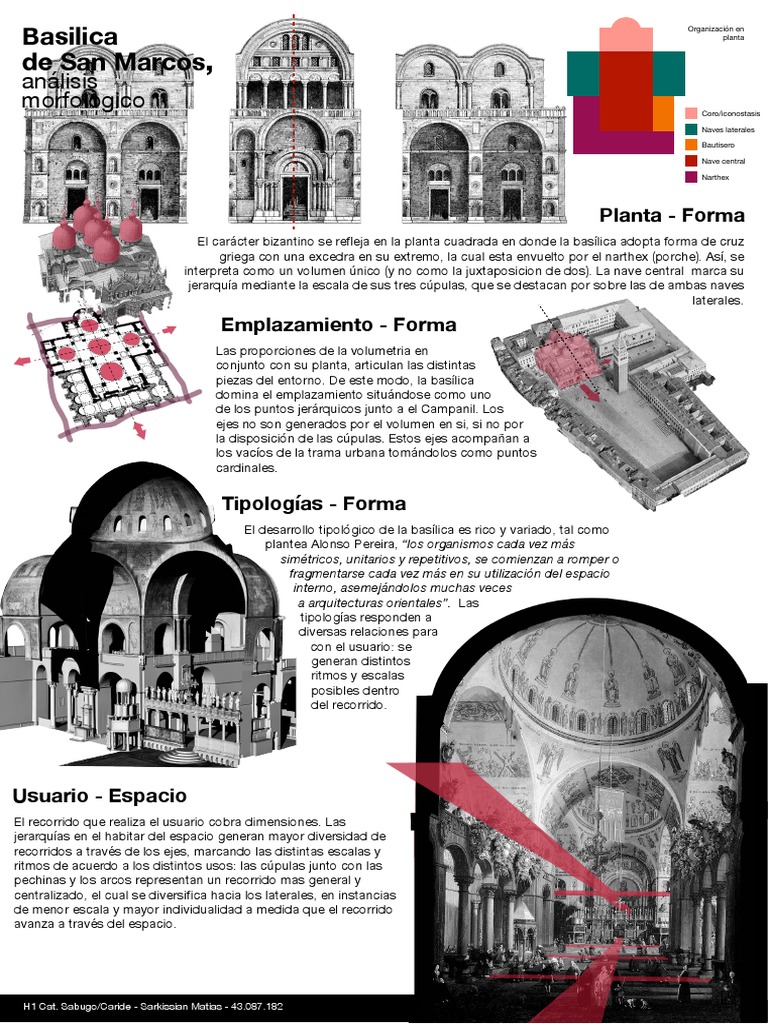 Grupo Ezequiel - Sarkissian - TP2 Forma - Etapa 2 | PDF | Hazme