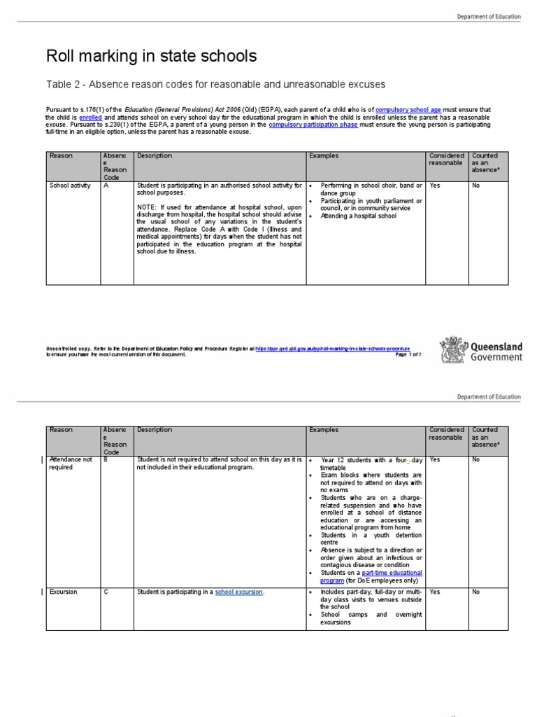 Roll Marking Absence Codes in Schools | PDF