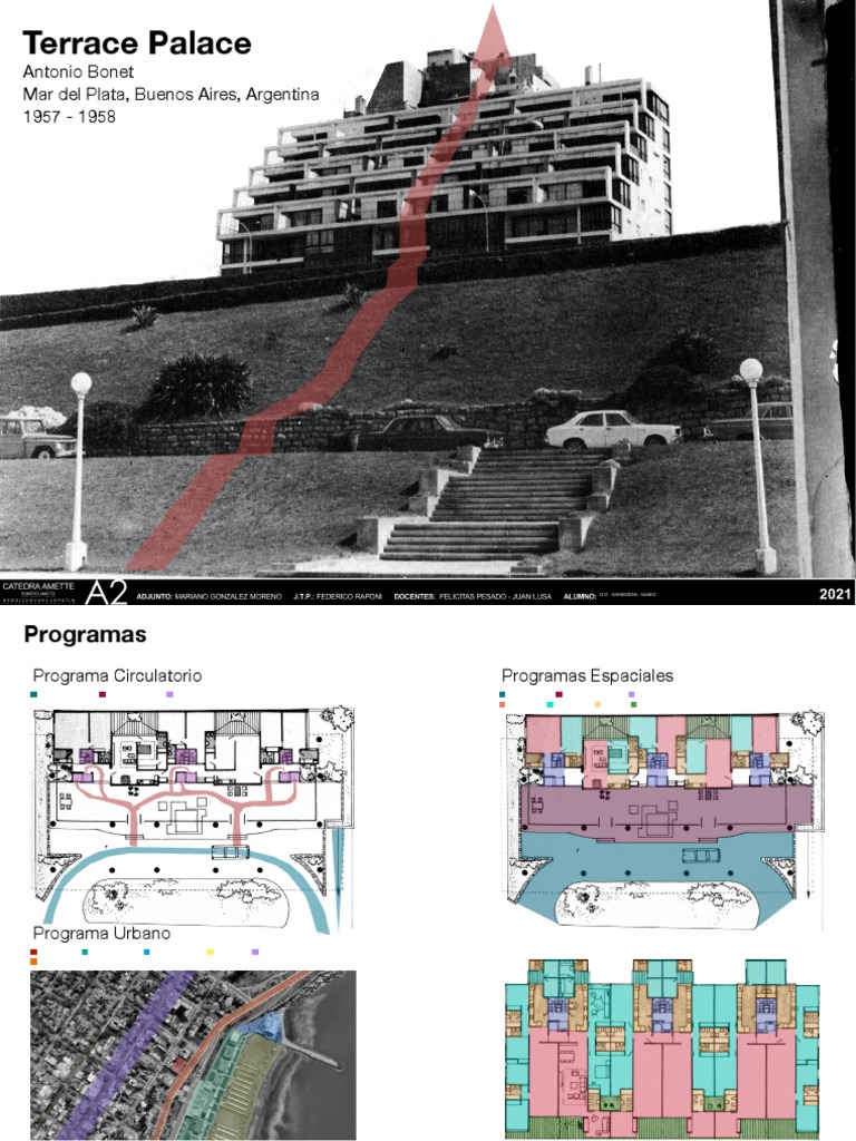Análisis del Terrace Palace en Mar del Plata | PDF