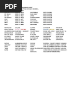 Printable LEGO Mario Barcode List | PDF
